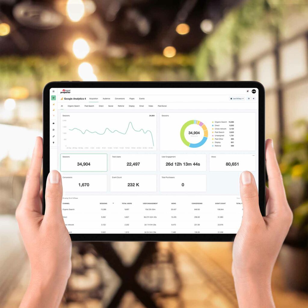 Search Engine Optimization (SEO) | Local Propeller